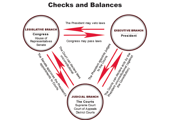 checks,rrs,ks_大山谷图库